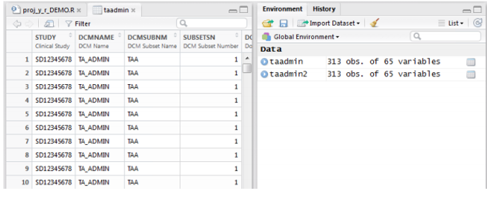 R Programming Datasets Are They Reliable And Efficient For Sas Datasets